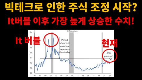 빅테크로 인한 주식 조정 시작 Youtube