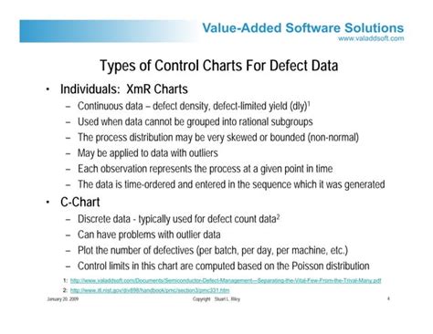 Control Charts For Semiconductor Defect Management Ppt
