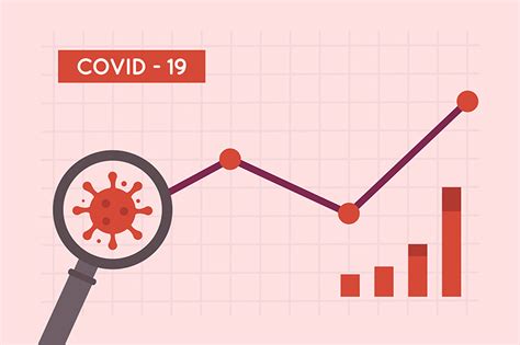 Data Analytics And The Fight Against COVID Dimensional Insight
