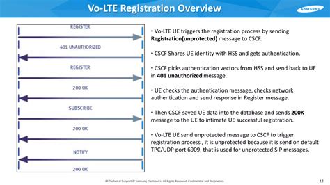 Volte Call Flow With Xcap Messages Pptx Pptx Operating Systems Computer Software And