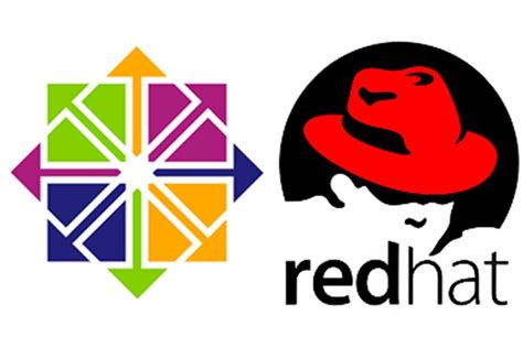 Robin Chacko On Linkedin Nfs Server With Centos 8 Red Hat 8 For