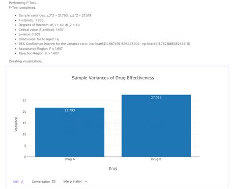 Two Samples For The F Test For Variance Equality By Bayeslab Ai Medium