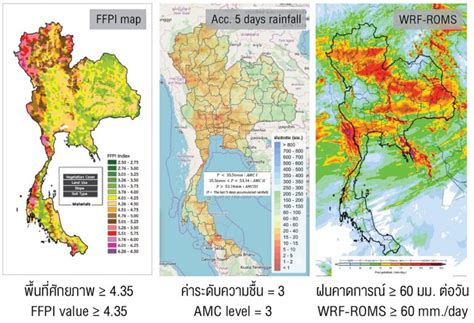Flash Flood Forecasting And Warning System Hydro Informatics