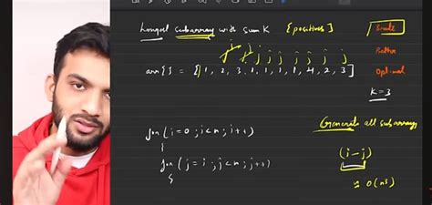 Chinmay Datt D On Linkedin At One Point Or The Other Every Coder