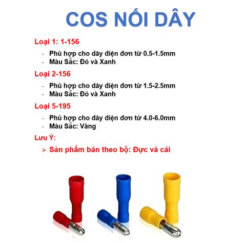 U N I D Y I N U Cos N I D Y I N Cos U N Cos U Cos Cos N I Th Ng Ph H P V I D Y