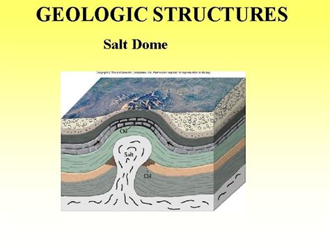 GEOLOGIC STRUCTURES GEOLOGIC STRUCTURES Characteristics Formed In Rocks