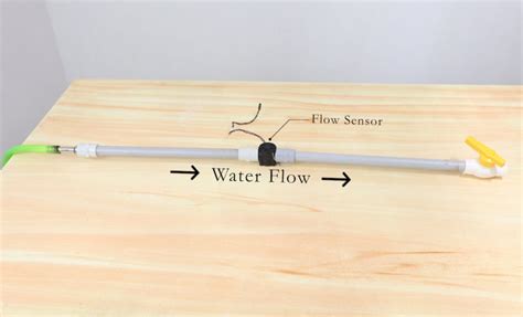 Pipeline Clog Detection With A Flowmeter And Tinyml
