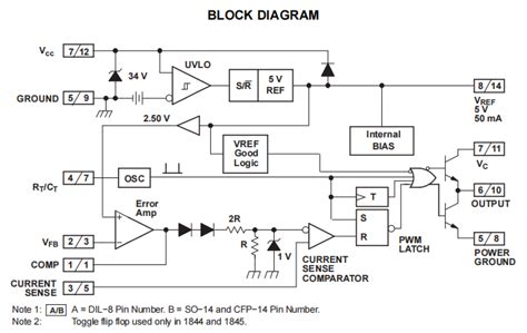 UC PWM Controller Pinout Datasheet And Uses