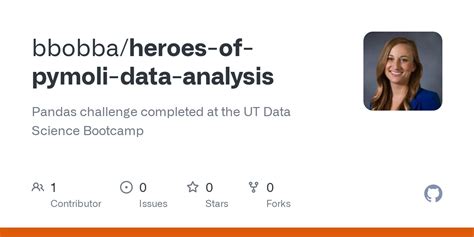 github bbobba heroes of pymoli data analysis pandas challenge