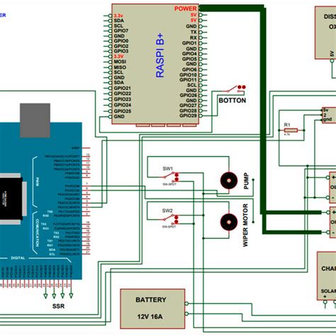 Schematic Diagram Prototype Download Scientific Diagram