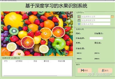 深度学习目标检测中 基于深度目标检测算法yolov8训练水果检测数据集 创建基于yolov8的水果检测识别检测pyqt5界面 知乎
