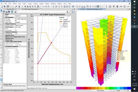 Seismic Performance Assessment For Multi Story Buildings Muhammmad Syafie Hambali Posted On