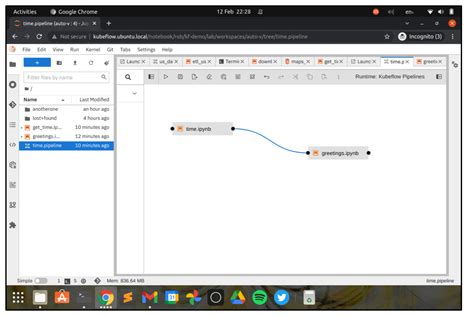 Creating Visual Workflows With Charmed Kubeflow And Elyra Ubuntu