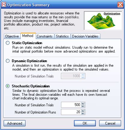 Setting Up The Stochastic Optimization Problem Download Scientific Diagram