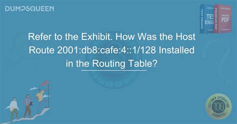 Refer To The Exhibit How Was The Host Route 2001 Db8 Cafe 4 1 128 Installed In The Routing Table