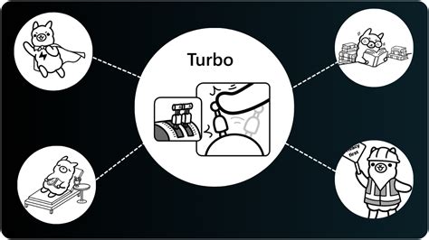 gradio vs streamlit choosing the right tool for interactive python apps by leo liu python