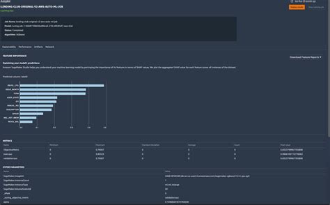 Enabling Data Centric Artificial Intelligence Through Snowflake And