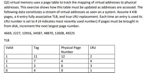 Solved Q Virtual Memory Uses A Page Table To Track The Chegg