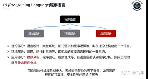 静态程序分析入门 知乎