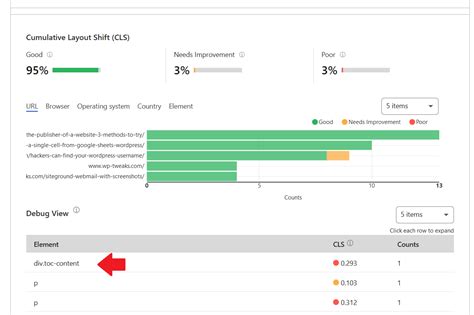 using cloudflare web analytics for core web vitals namehero® blog