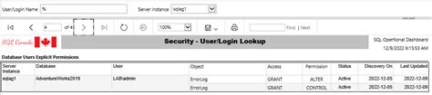 Sqlopsdb Reports Security Lookup Sql Canada Sqlcan
