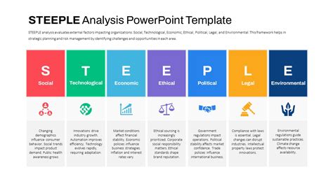 Free Data Analysis Powerpoint Template Slidebazaar