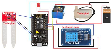 Plant Monitoring And Control System Nodemcu Blynk Monitor And Water Your Plant From