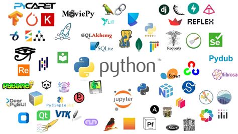 파이썬 라이브러리의 소개와 사용 Genspark