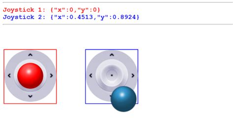 Css发光的边框特效代码