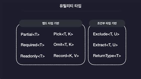 [typescript] 유틸리티 타입