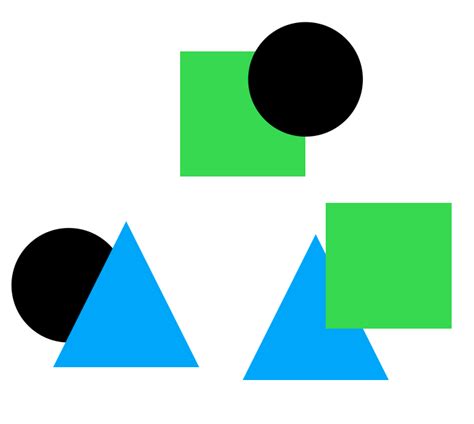 Swift Complex Relations Among Drawing Order Of The Nodes In Spritekit Stack Overflow