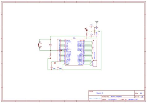 Development Board Platform For Creating And Sharing Projects
