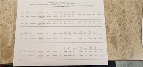 New Infoassist User How Can I Create A Virtual Field Using Detail Definesummary Field With
