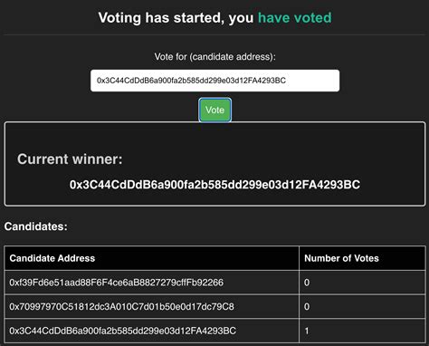 Github Olegsinavskivotingsystemweb3 Voting System Web3 App On