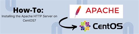 Installing The Apache Server On Centos 7 By Jennelle Aws In