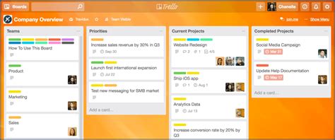 Trello Vs Pivotal Tracker How Potential Use Cases Attracts Users Yu Kai Chou