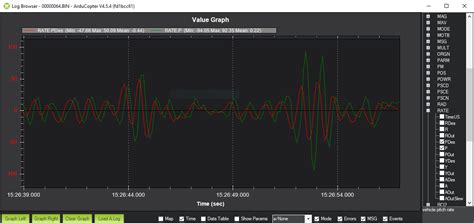 Vibration And Notch Filter Help Very Bad Fft Imu Batch Sample Page