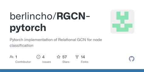 Github Berlinchorgcn Pytorch Pytorch Implementation Of Relational