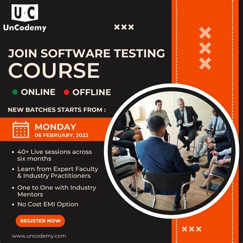 Uncodemy On Linkedin Softwaretesting Testing Qa Softwaredevelopment Software…