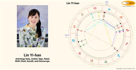 Lin Yi Hans Natal Birth Chart Kundli Horoscope Astrology Forecast Relationships Important