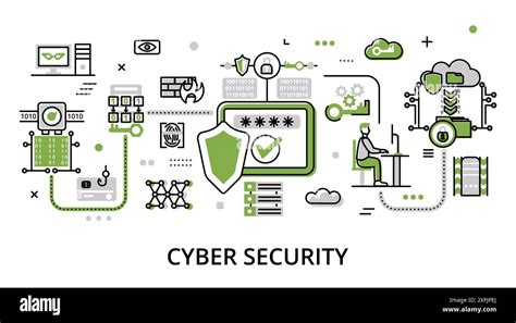 Concept Network And Cyber Security Flat Line Design Vector Illustration For Graphic And Web