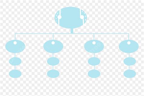 Bubble Tree Chart Keski