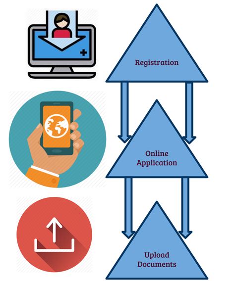Ugc Net Jrf Complete Information Artofit
