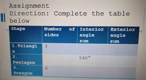 solved assignment direction complete the table below [others]