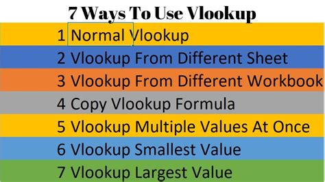 7 Ways To Use Vlookup In Excel Learn Excel Course MS Word Course MS Excel Course Myelesson