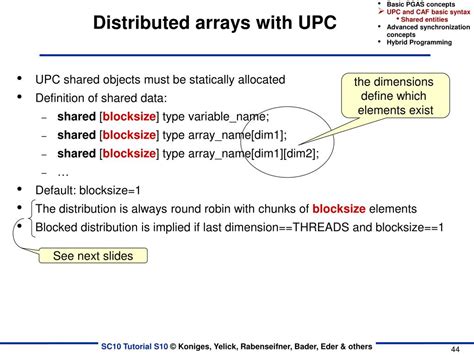 Ppt Introduction To Pgas Upc And Caf And Hybrid For Multicore