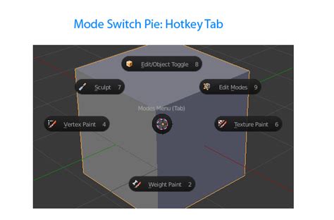 extensions 2 6 py scripts 3d interaction viewport pies wiki