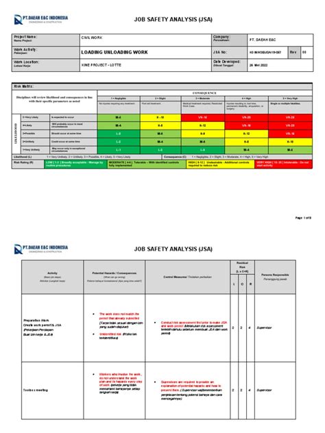 jsa loading unloading pdf safety occupational safety and health