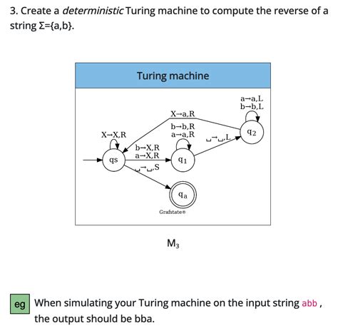 Solved Create A Deterministic Turing Machine To Compute The