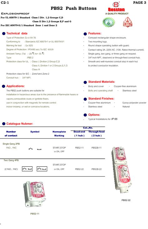 สวทชกด ON OFF Push Button Switch